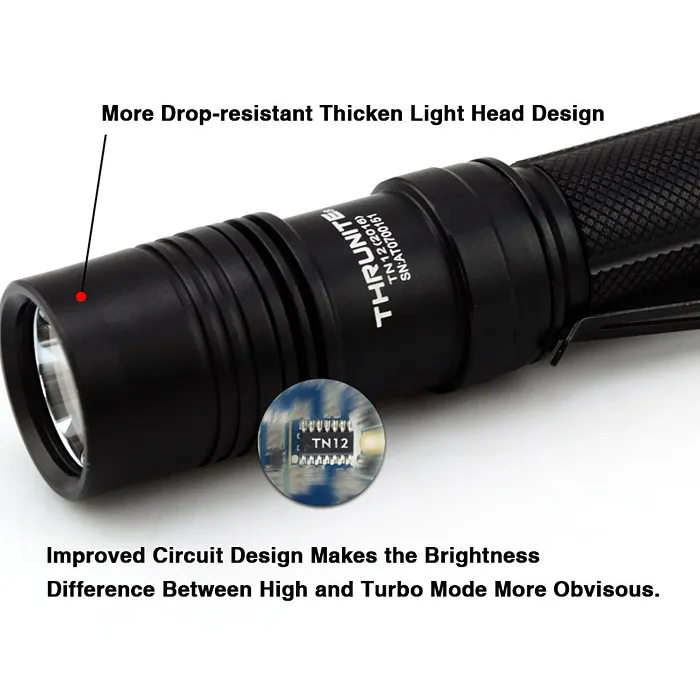 ThruNite TN12 1050 ANSI Lumen LED Flashlight | Bug Out Bag Builder